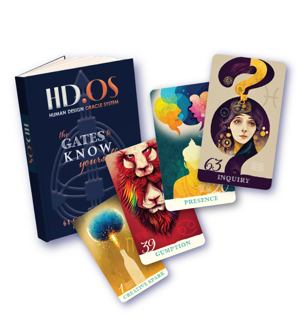 Holistic Human Design - Human Design Guides, Human Design Posters ...