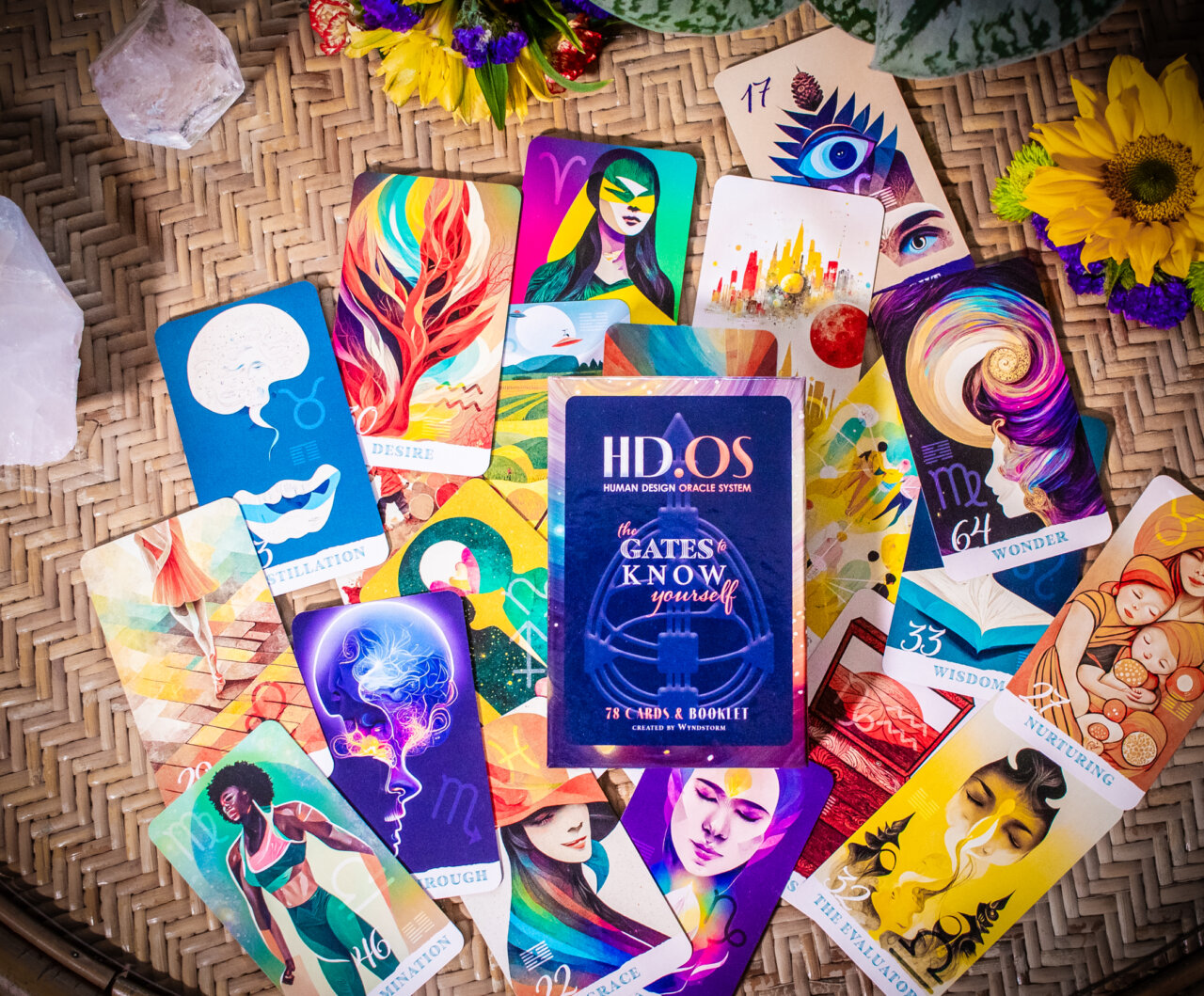 Holistic Human Design - Human Design Guides, Human Design Posters ...